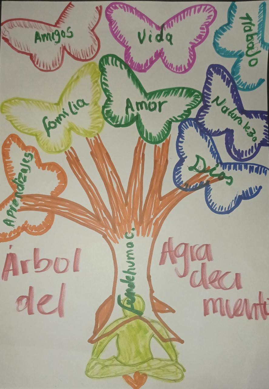 EL AGRADECIMIENTO – FUNDEHUMAC